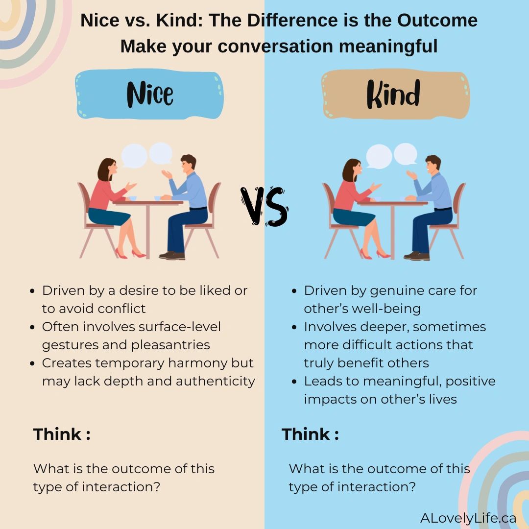 Nice vs. Kind: Crucial Conversations for Leaders